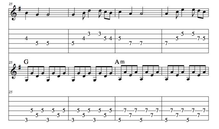 Surf Guitar Lesson • Pipeline • The Chantays • Arranged For Two Guitars ...
