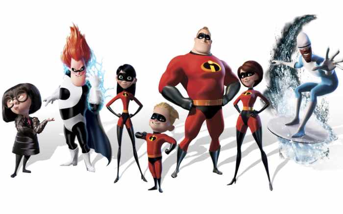 The Incredibles 2004 Character Guide And Review - HubPages
