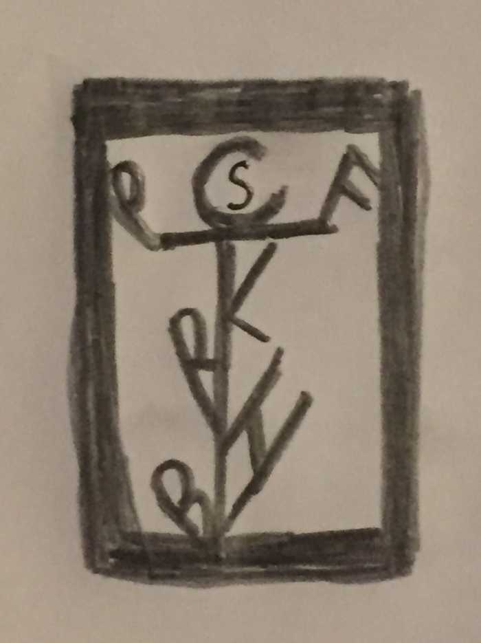 Charging Your Magick Sigil Tutorial - HubPages