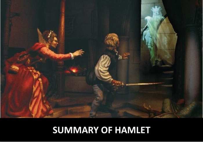 Hamlet: Plot Overview of Hamlet - HubPages
