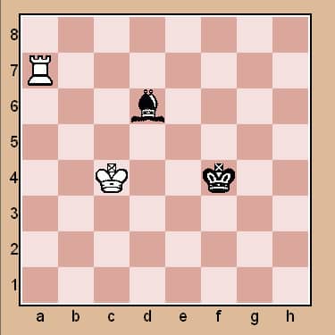 Advanced Chess Puzzles and Tactics - HubPages