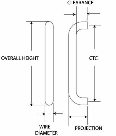 Architectural Pull and Push/Pull Door Hardware Considerations - HubPages