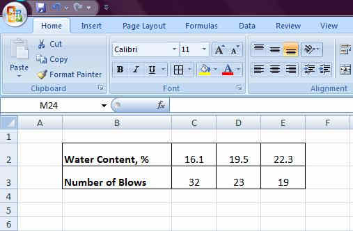 How To Make Liquid Limit Graph In Excel Spreadsheet HubPages