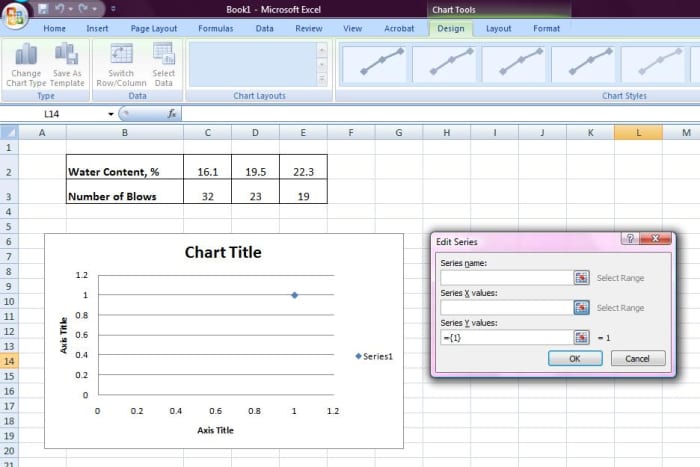 How To Make Liquid Limit Graph In Excel Spreadsheet HubPages