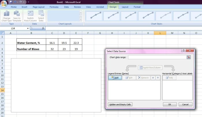 How To Make Liquid Limit Graph In Excel Spreadsheet HubPages