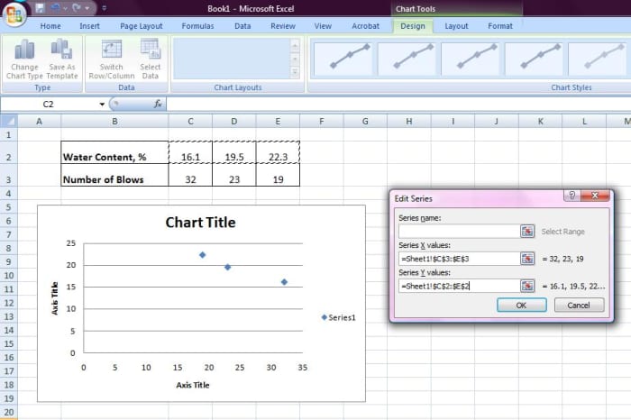 How To Make Liquid Limit Graph In Excel Spreadsheet HubPages