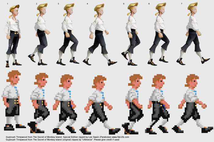 2D Game Programming In C++ Under Windows: Allegro Basics - HubPages