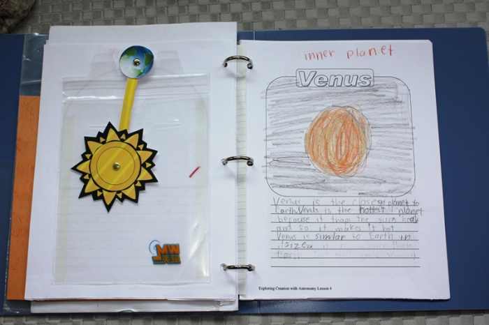 Science Notebooking - HubPages