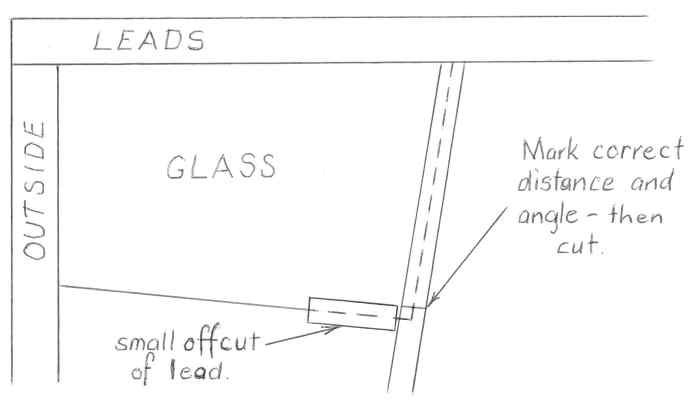 Leadlighting Tutorial Lesson 3: Assembly of a Leadlight and helpful ...