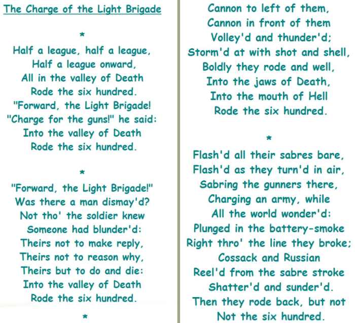 Tennyson and 'The Charge of the Light Brigade' (Poetry Analysis) - HubPages