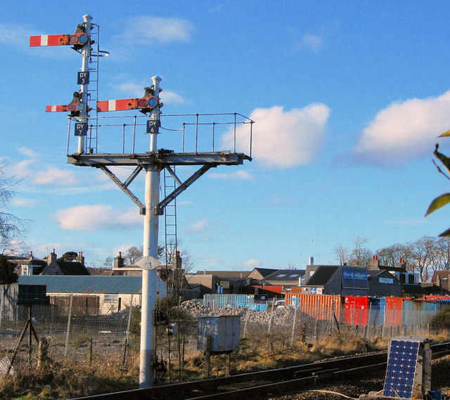 The Railway infrastructure - The most important part of the railway ...