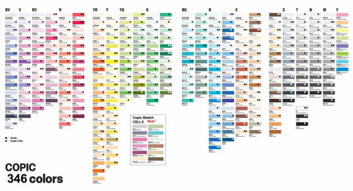 Using Copic Markers - HubPages