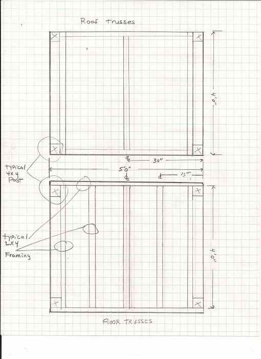 Free Deer Hunting Stand Plans - HubPages