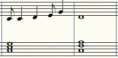 How to Read Sheet Music: Notes - HubPages