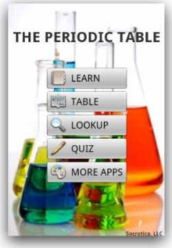 19 Free Science Apps for Students and Kids - HubPages