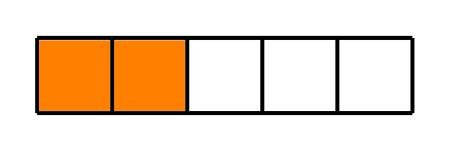 Fraction Help. A complete guide to everything you need to know about ...
