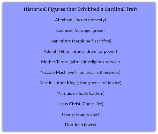 Gordon W. Allport's Trait Theory & Cardinal Traits - HubPages
