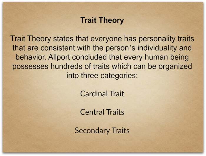 Gordon W. Allport's Trait Theory & Cardinal Traits - HubPages