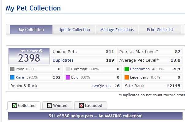 Leveling Up WoW Pets Fast - the Best Way to Power Level World of ...