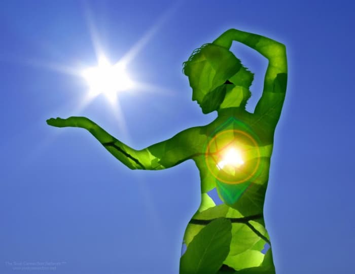 Inside Modern Day Archetypes - Dissecting the Visionary - HubPages