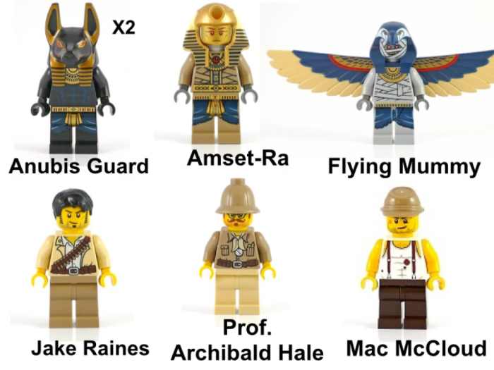 LEGO Pharaoh’s Quest Building Set List - HubPages