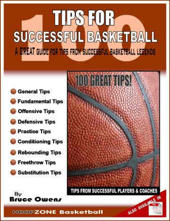 Five Ways to Become a Well-Respected Basketball Player Like the NBA ...