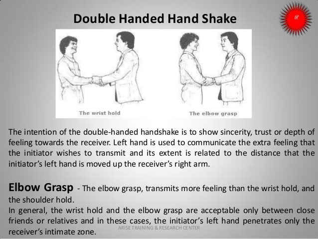 What’s in a Handshake? Seven Revealing Things Yours Says About You ...