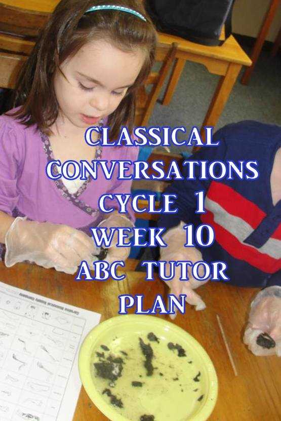CC Cycle 1 Week 10 Lesson for Abecedarian Tutors - HubPages