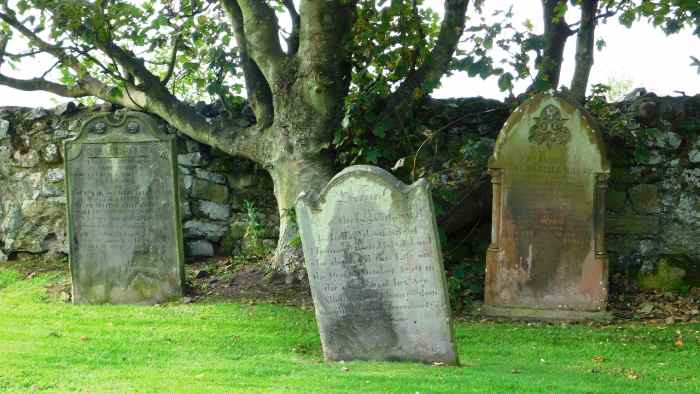 The History of English Cemeteries and Gravestones - HubPages