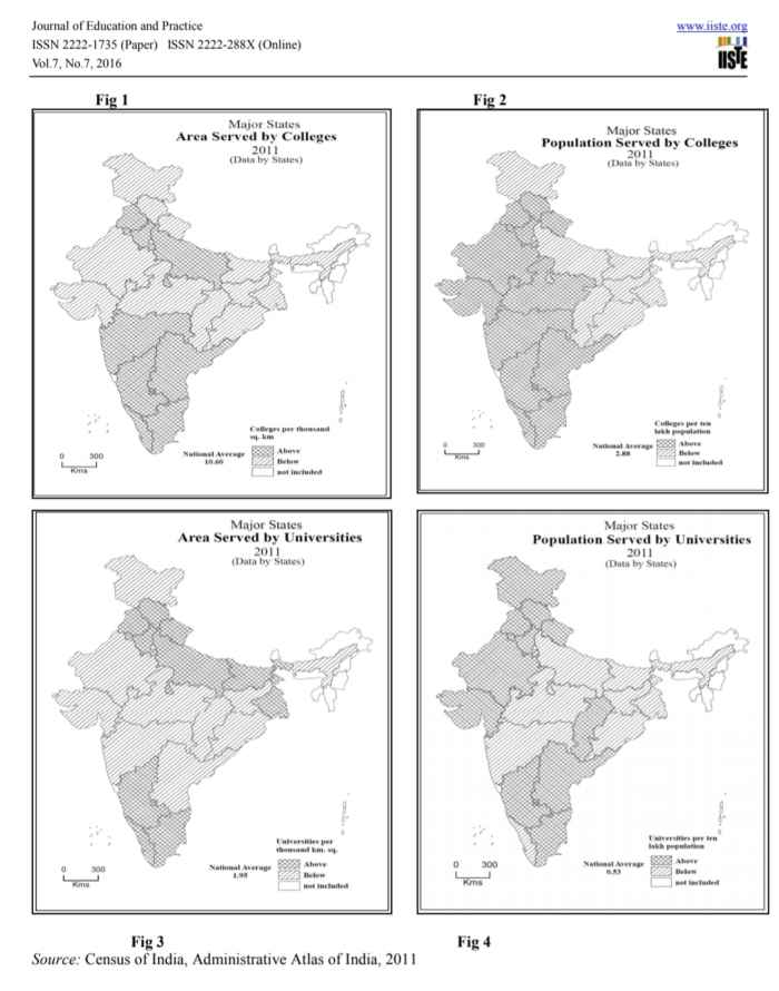 A Sneak Peek Into India's Top Performing State in Higher Education ...