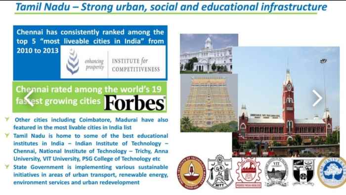A Sneak Peek Into India's Top Performing State in Higher Education ...