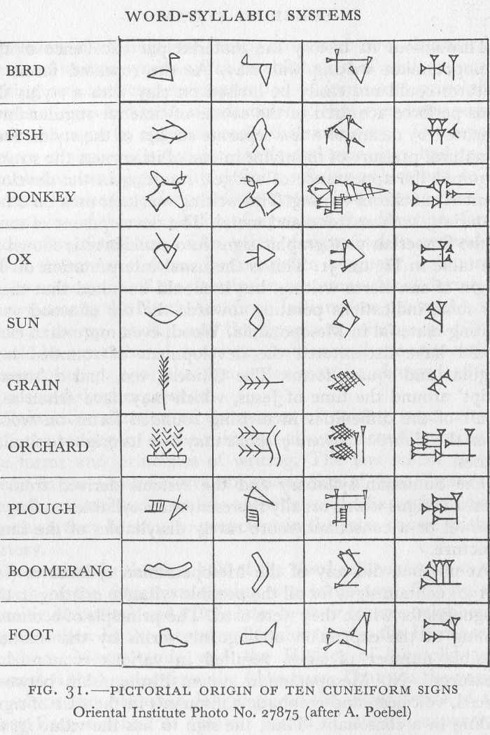 The Technologizing of the Word: The Internet Is Changing Our Speech and ...