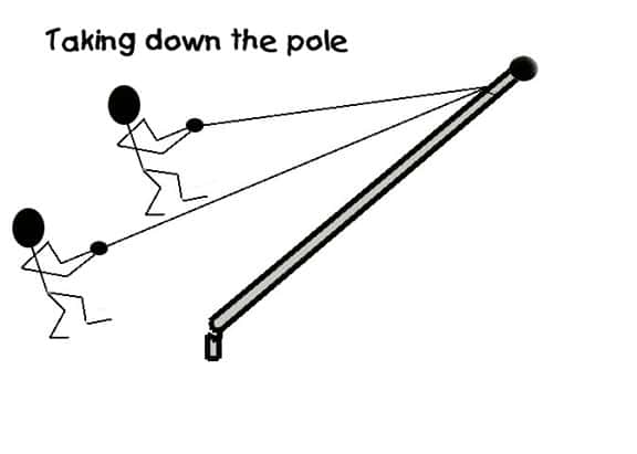Stiffening a Hollow Flag Pole - HubPages