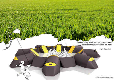 Camping Tent - The Weird, Unique and Innovative Tent Designs - HubPages