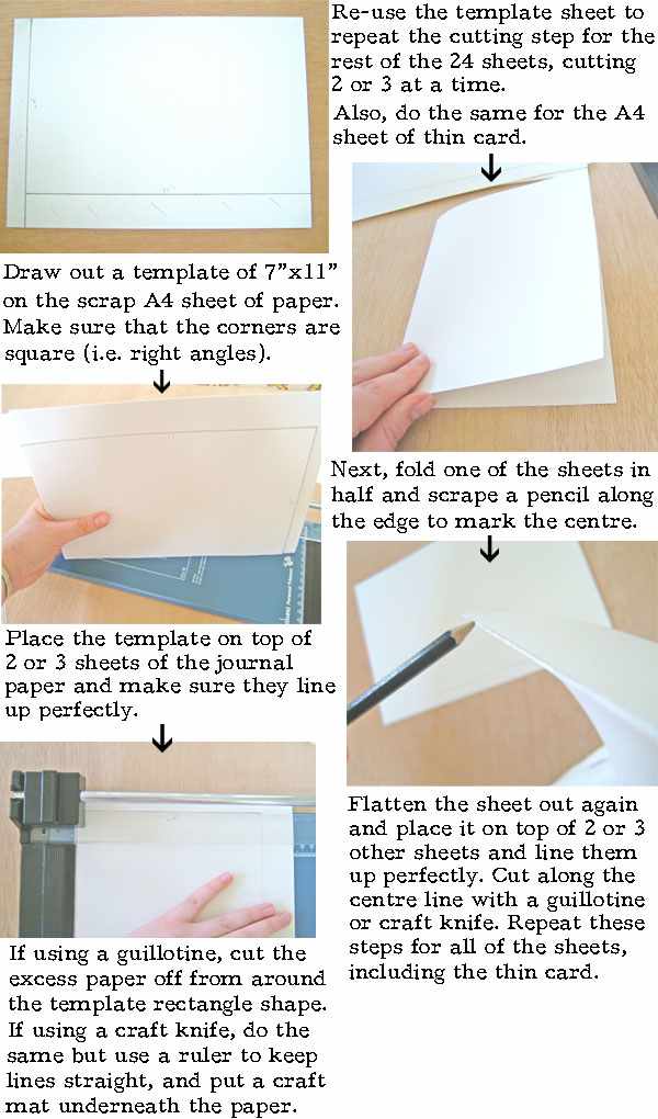 HOW TO make a Leather Journal - BOOK BINDING tutorial - HubPages