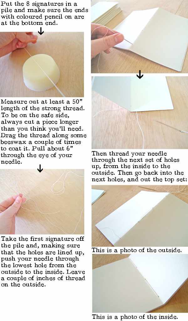 HOW TO make a Leather Journal - BOOK BINDING tutorial - HubPages