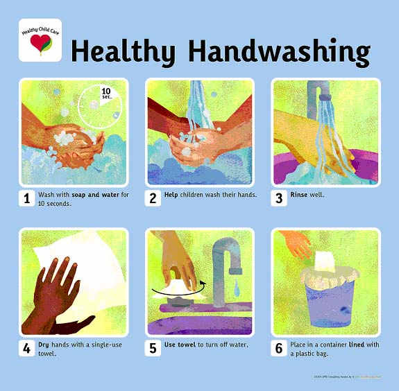 Brave New World for Hand Hygiene - HubPages
