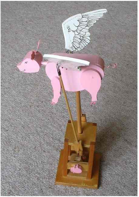 Paper Automata | Free Templates, Fun Design Ideas and Mechanism Info ...