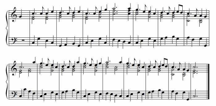 Part-writing Chords: Tonic And Dominant I - HubPages