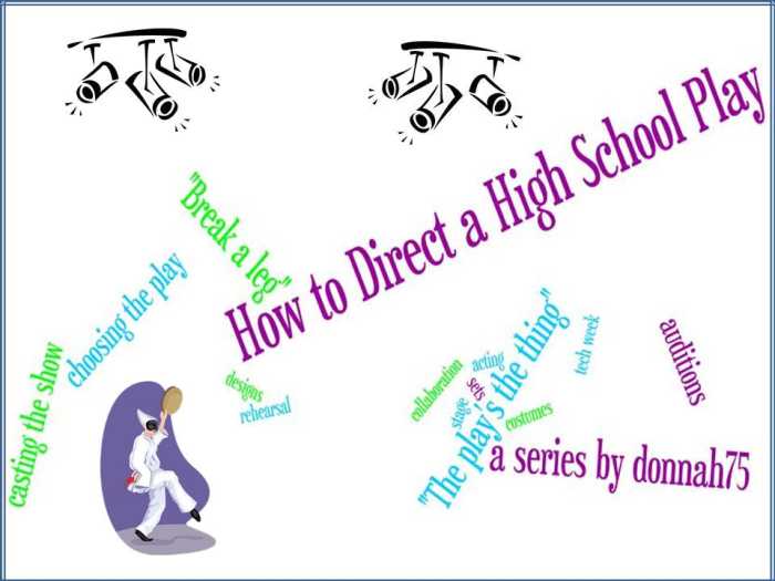 How to Direct a High School Play - Choosing A Play to Stage - HubPages