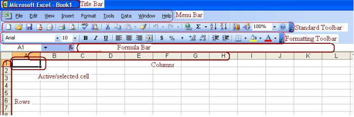 Introduction To Microsoft Office Excel 2003 - HubPages