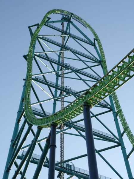 The 5 Scariest Roller Coasters in the World - HubPages