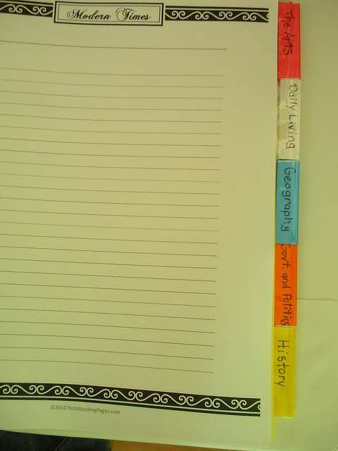 Notebooking for High Schoolers - HubPages