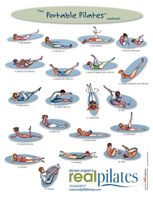 Pilates Posters Buy Online - HubPages