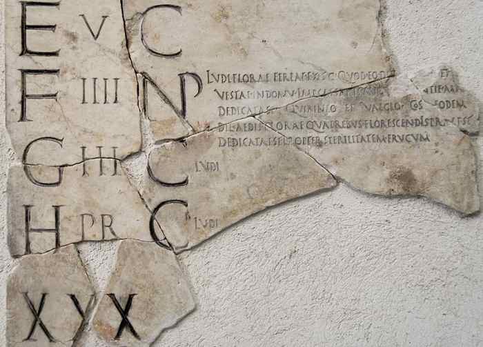 How Did the Ancient Romans Measure Time? Hours, Days, Nundinae, Kalends ...