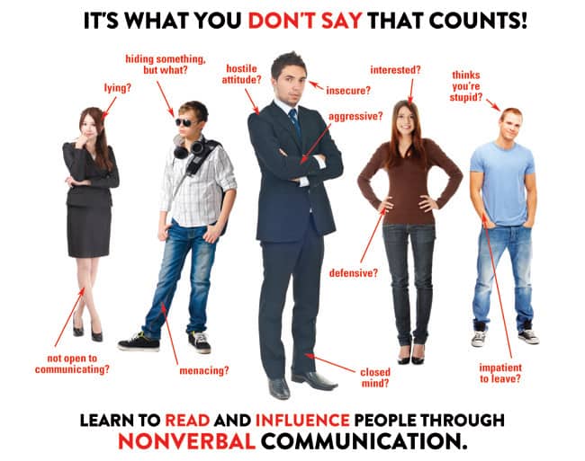 How to Understand His Body Language - HubPages