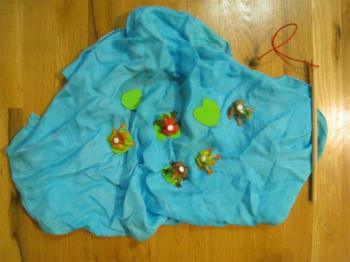Frog Unit Study: Hopping to Learn - HubPages