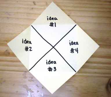 How to Make a Four Corner Minibook - HubPages