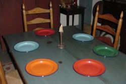 The History Behind Your Plate - HubPages