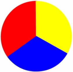 Primary and Secondary Colours and How To Use Them - HubPages